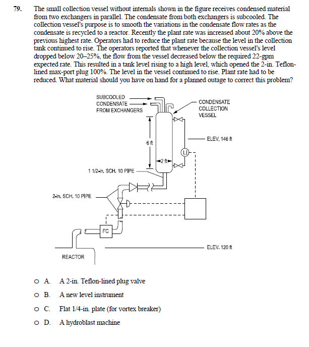 Solved The small collection vessel without internals shown | Chegg.com