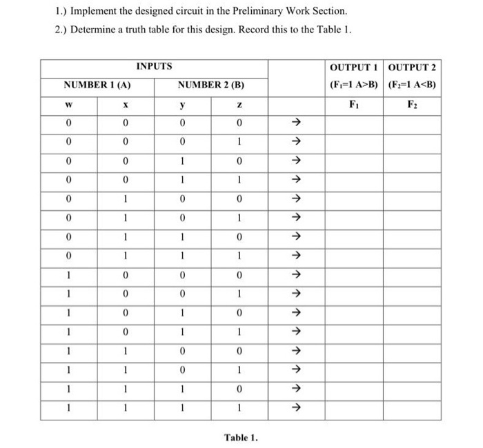 Solved 1.) Implement the designed circuit in the Preliminary | Chegg.com