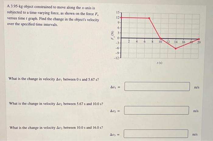 Solved A 3.95-kg object constrained to move along the x-axis | Chegg.com