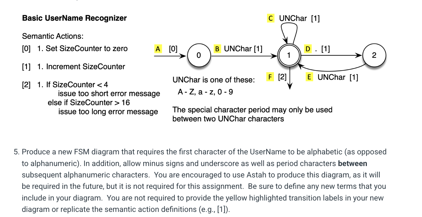 Solved Analyze this FSM diagram and then produce a new one | Chegg.com