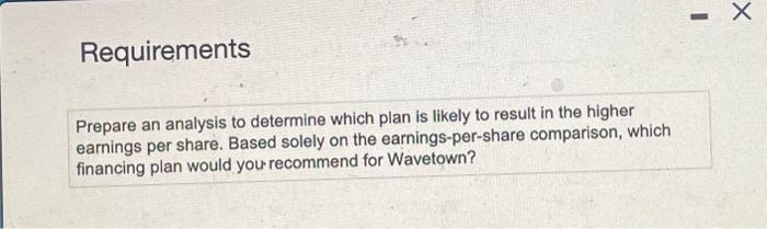 Solved Wavetown Marina needs to raise $3.0 million to expand | Chegg.com