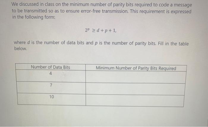 Solved We discussed in class on the minimum number of parity | Chegg.com