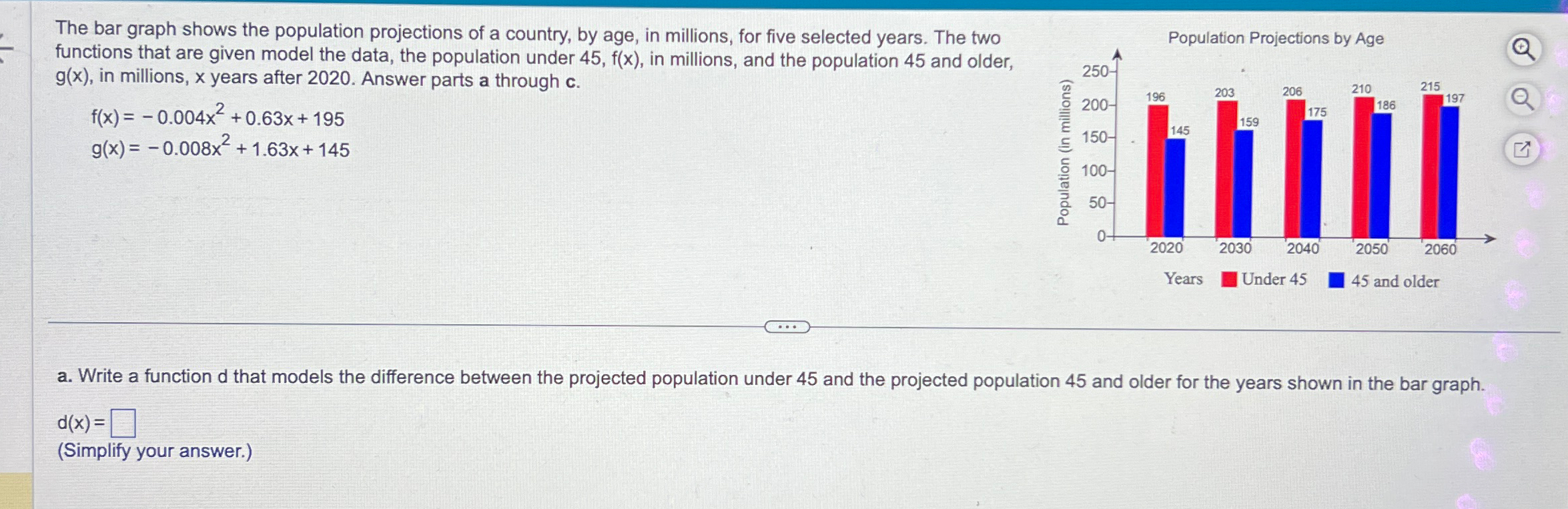 Solved The bar graph shows the population projections of a | Chegg.com