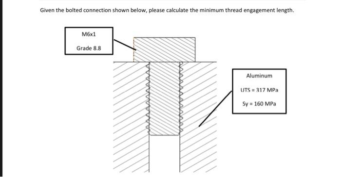 Solved Given the bolted connection shown below, please | Chegg.com