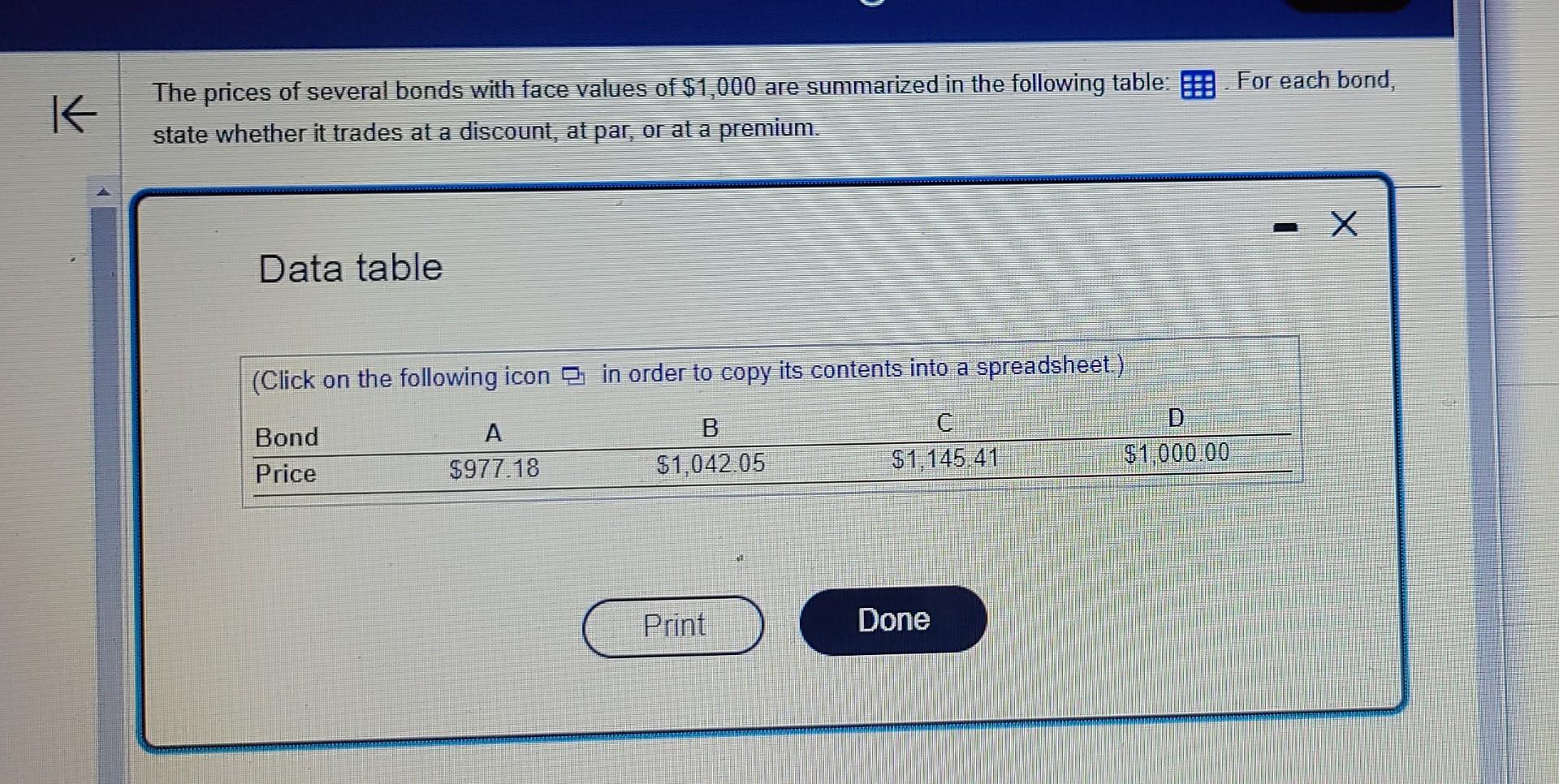 Solved Data table (Click on the following icon | Chegg.com