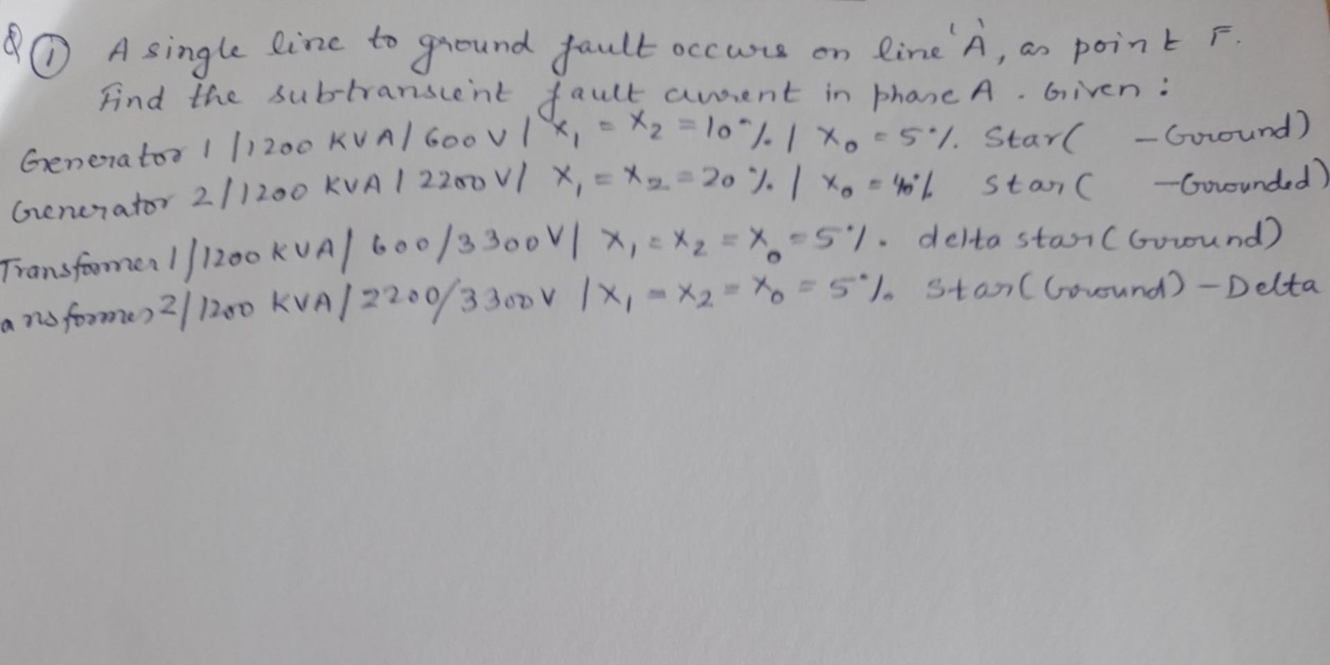 Solved Q (1) A single line to ground fault occurs on line' | Chegg.com