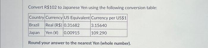 Solved Convert R$102 to Japanese Yen using the following | Chegg.com