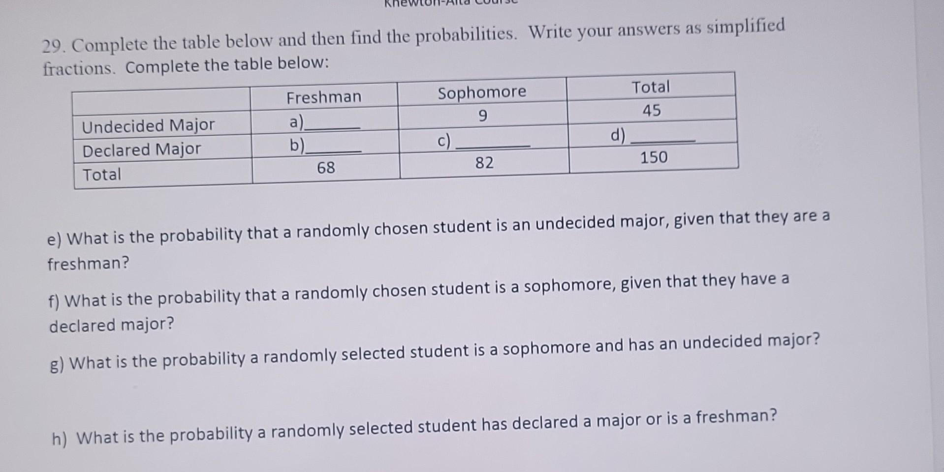 Solved 29. Complete the table below and then find the | Chegg.com