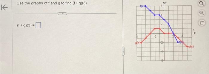 Solved Use the graphs of f and g to find (f+g)(3). (f+g)(3)= | Chegg.com