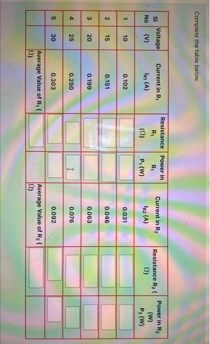 Solved Complete the table below. Current in R2 Power in R2 | Chegg.com