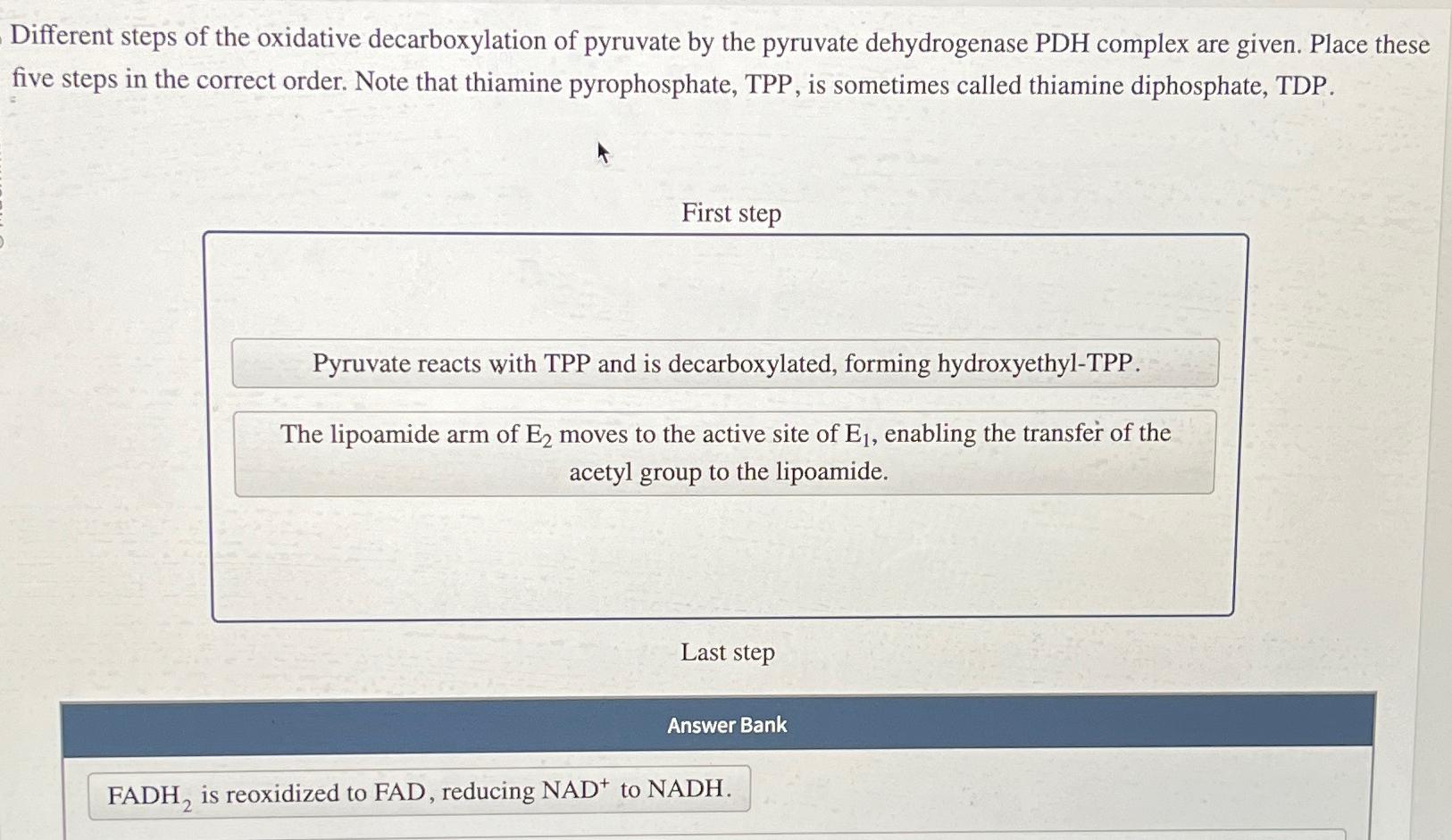 Solved Different steps of the oxidative decarboxylation of | Chegg.com