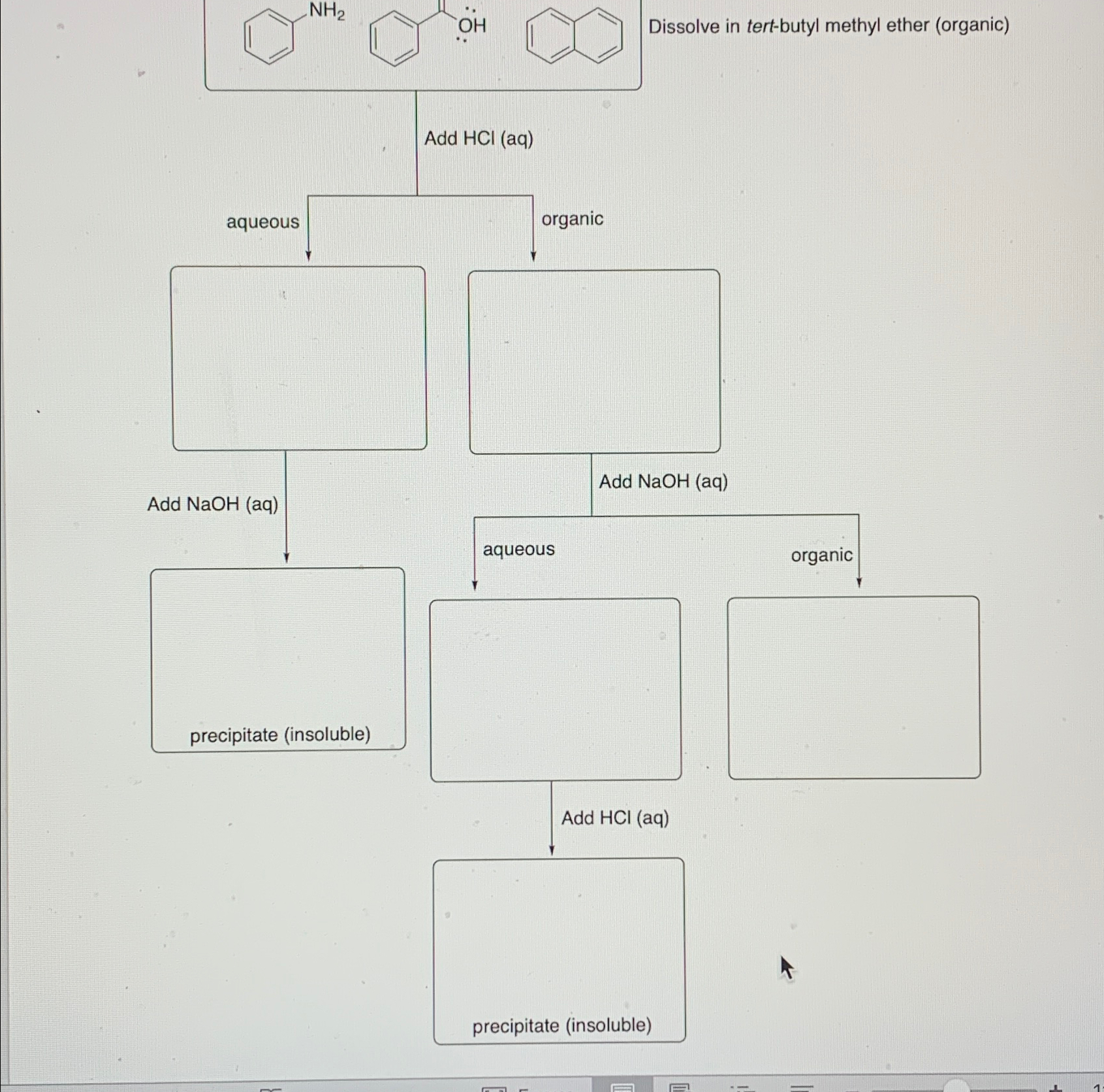 Solved Dissolve in tert-butyl methyl ether (organic)Add | Chegg.com