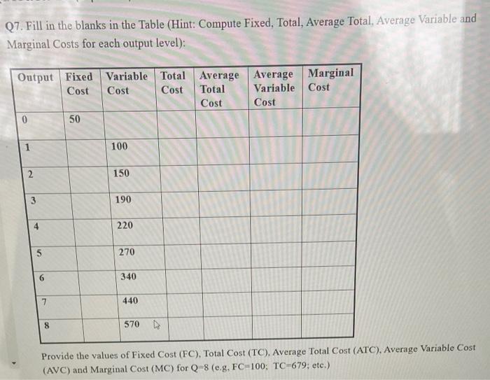 Solved Q7. Fill in the blanks in the Table (Hint: Compute | Chegg.com