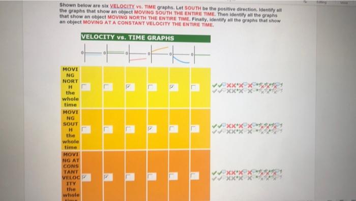 Solved The table below shows position data for different | Chegg.com