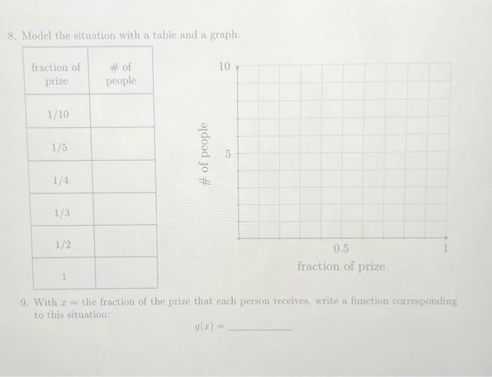 Solved Rational Functions Homework Name: One of the most | Chegg.com