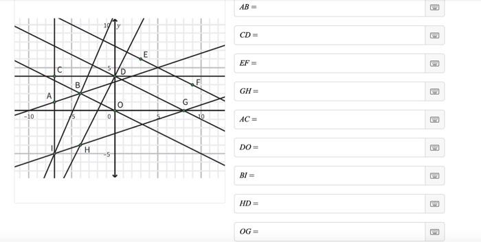 Solved please helppppquestion: consider the graph shown | Chegg.com