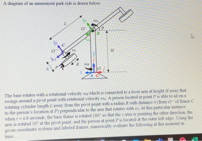 Solved A diagram of an amusement park ride is drawn below: | Chegg.com