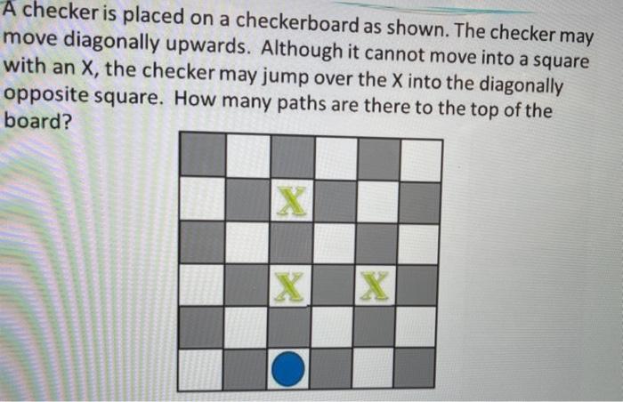 Solved A checker is placed on a checkerboard as shown. The | Chegg.com