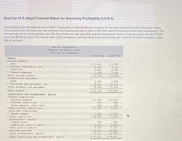 Solved Exercise 14-5 (Algo) Financial Ratios for Assessing | Chegg.com