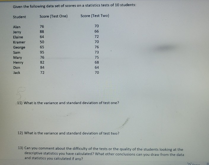 Solved Given the following data set of scores on a | Chegg.com