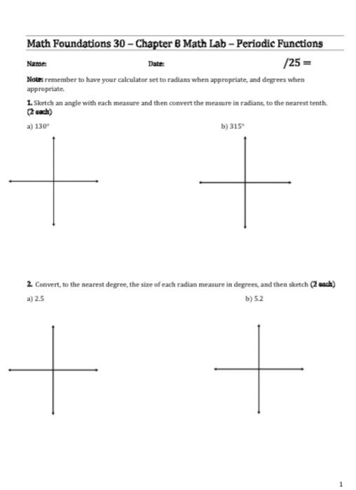 Solved Math Foundations 30 - Chapter 8 Math Lab - Periodic | Chegg.com