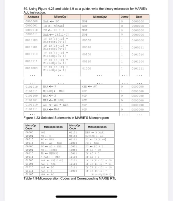 59. Using Figure 4.23 and table 4.9 as a guide, write | Chegg.com