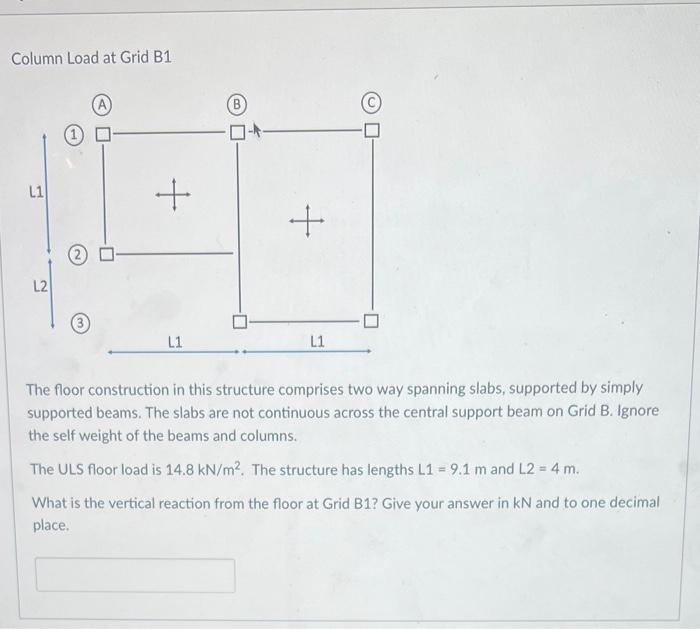 Solved Column Load at Grid B1 The floor construction in this | Chegg.com