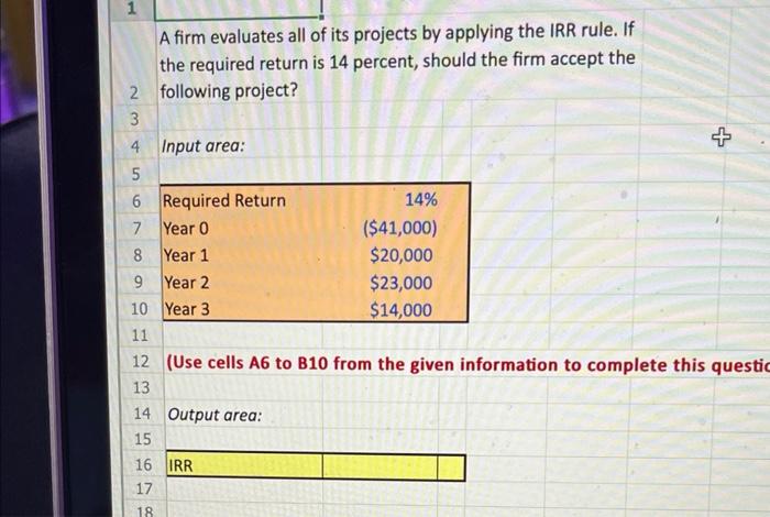 Solved A firm evaluates all of its projects by applying the | Chegg.com