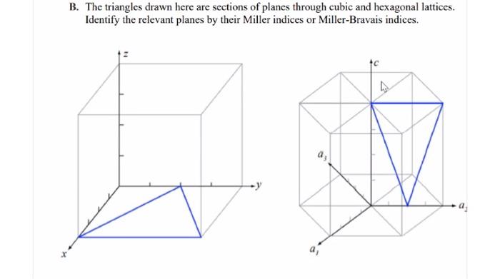 Solved B. The triangles drawn here are sections of planes | Chegg.com