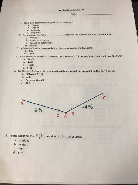 Solved Vertical Curve Worksheet Name 1. What best describes | Chegg.com