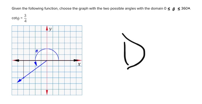 Solved Given the following function, choose the graph with | Chegg.com