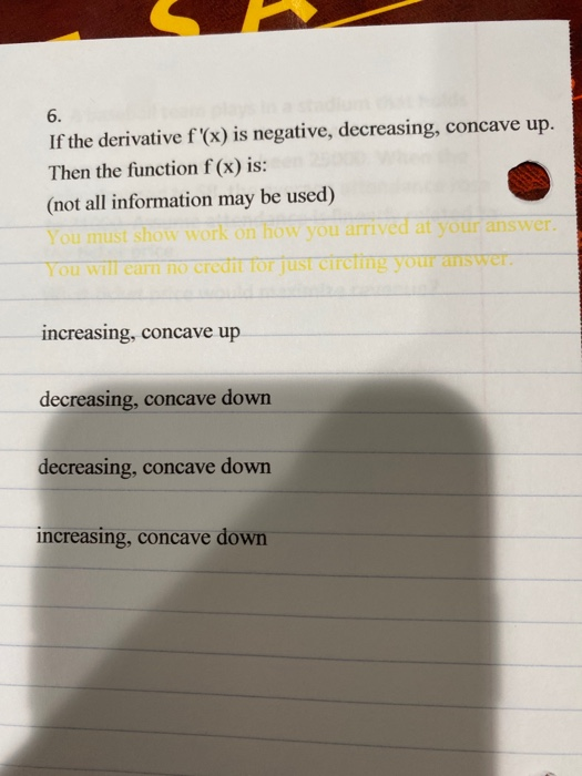 Solved 6. If the derivative f'(x) is negative, decreasing, | Chegg.com