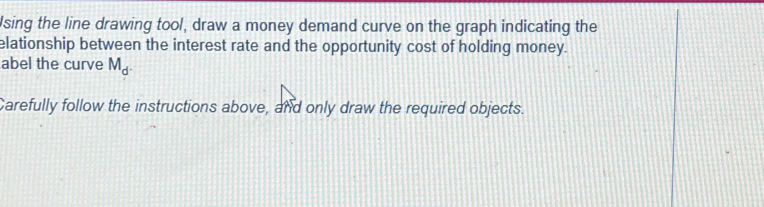 Solved Using the line drawing tool, draw a money demand | Chegg.com
