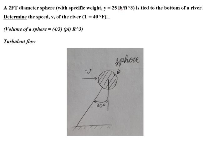 Solved = A 2FT diameter sphere (with specific weight, y = 25 | Chegg.com