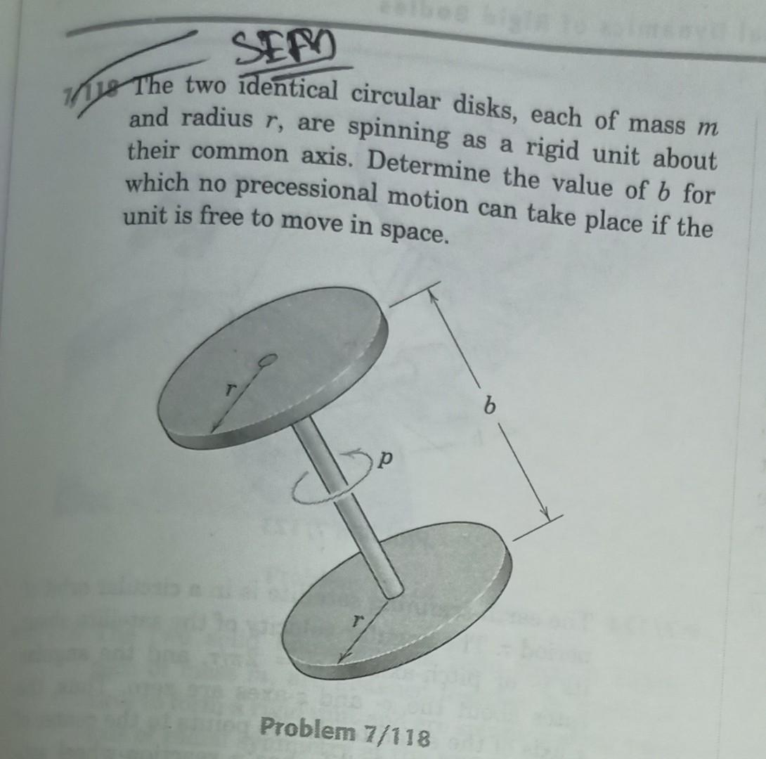 Solved 18. The two dentical circular disks, each of mass m | Chegg.com