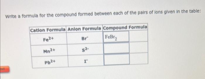 Solved Write a formula for the compound formed between each | Chegg.com