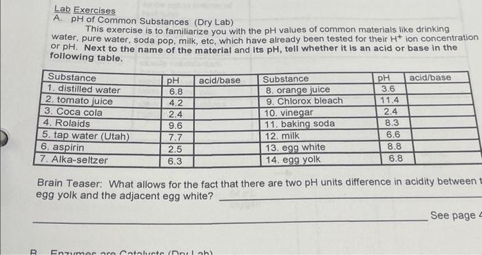 Solved Lab Exercises A. pH of Common Substances (Dry Lab) | Chegg.com