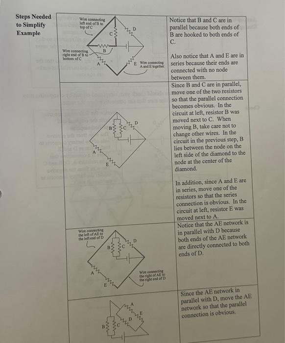 Solved Steps Needed to Simplify | Chegg.com