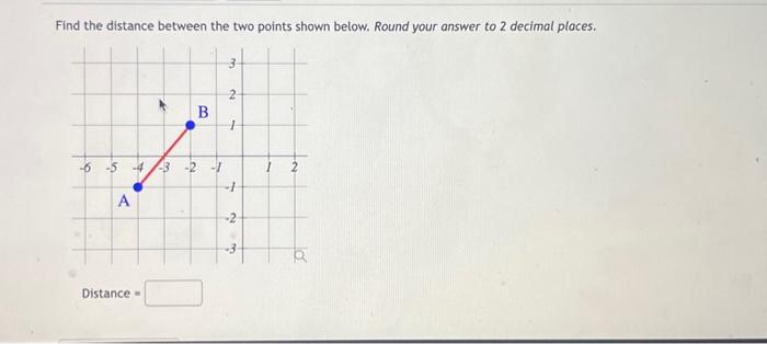 Solved Find the distance between the two points shown below. | Chegg.com