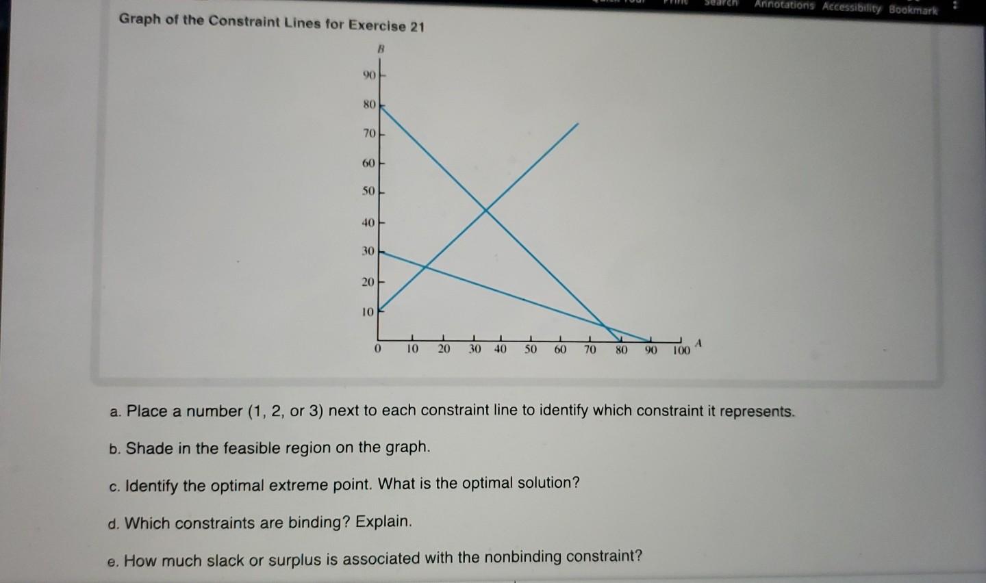 Solved 21. Consider the following linear program: Max 2A + | Chegg.com