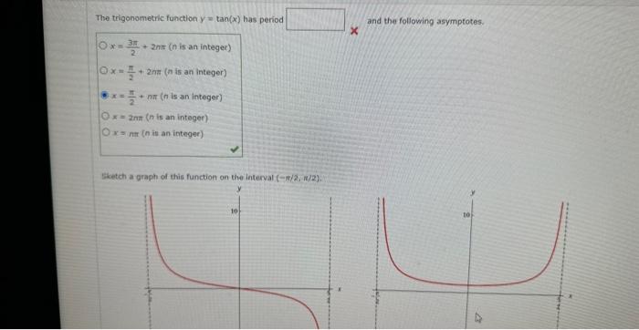 Solved The trigonometric function y=tan(x) has period and | Chegg.com