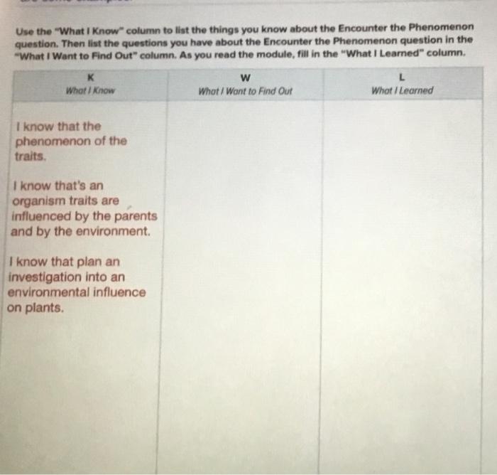 Solved Use the "What I Know" column to list the things you | Chegg.com
