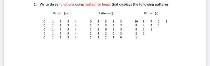 Solved 1 Write Three Functions Using Nested For Loops That