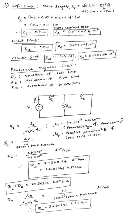 Solved 3. The thickness of the magnctic circuit shown in | Chegg.com