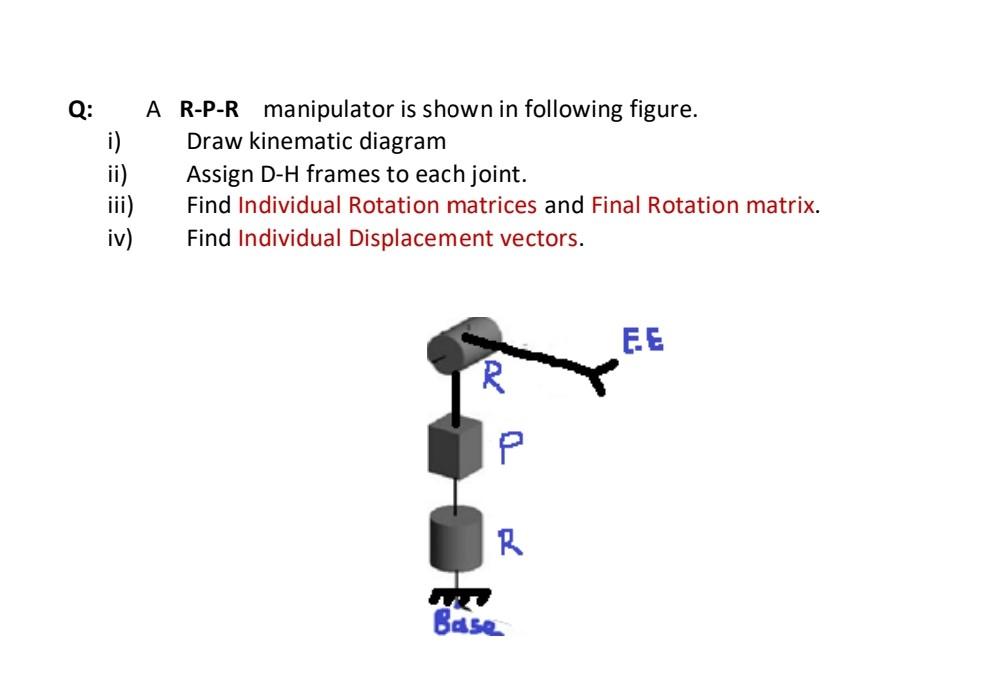 Q: A R-P-R manipulator is shown in following figure. | Chegg.com