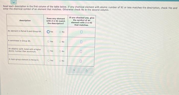 Solved Read each description in the first column of the | Chegg.com