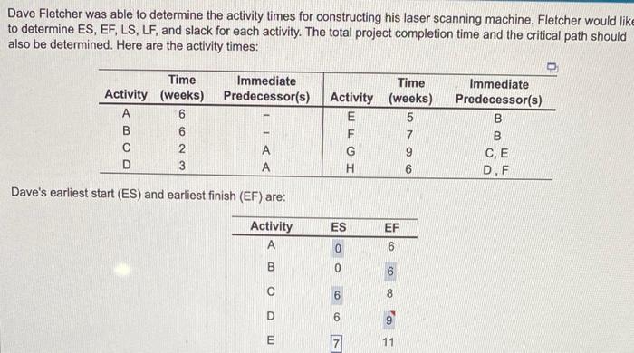 Solved what is ES & EF for all letters through H?what is LS | Chegg.com