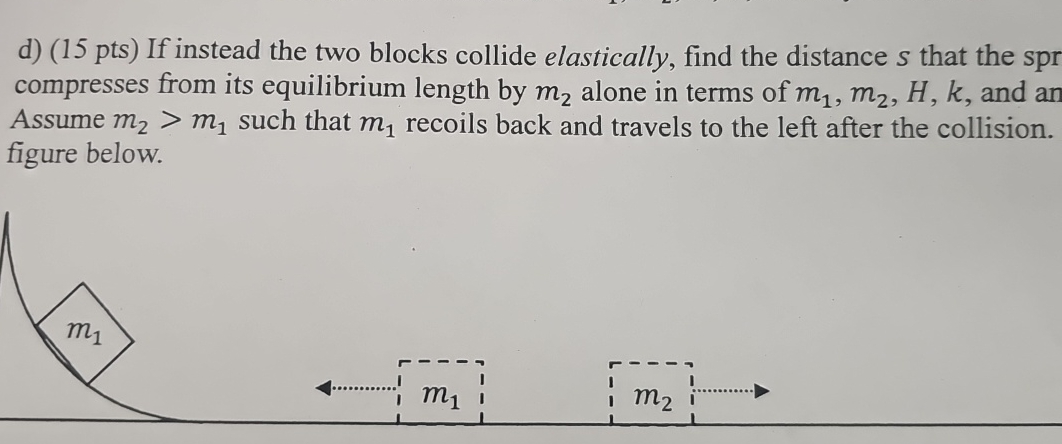 Solved d) (15 ﻿pts) ﻿If instead the two blocks collide | Chegg.com