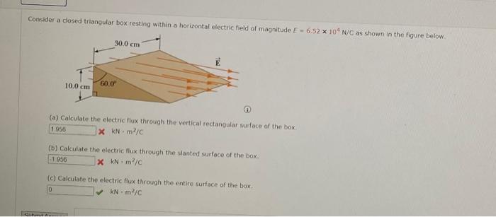 Solved Consider a closed triangular box resting whthin a | Chegg.com