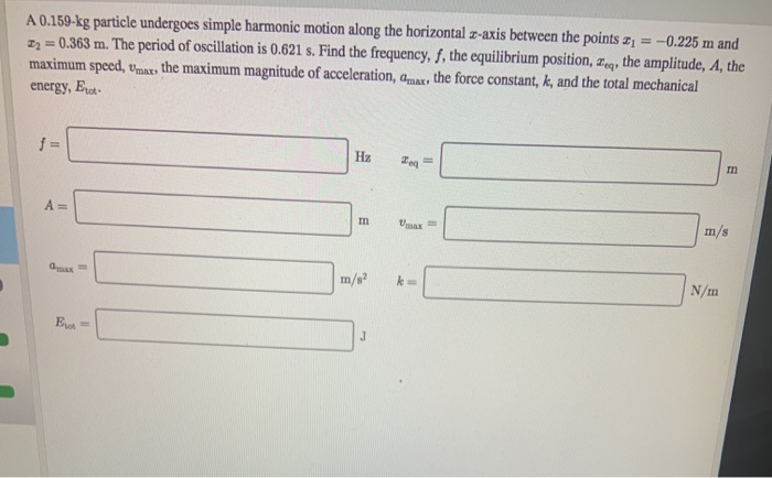 Solved A 0.159 kg particle undergoes simple harmonic motion | Chegg.com